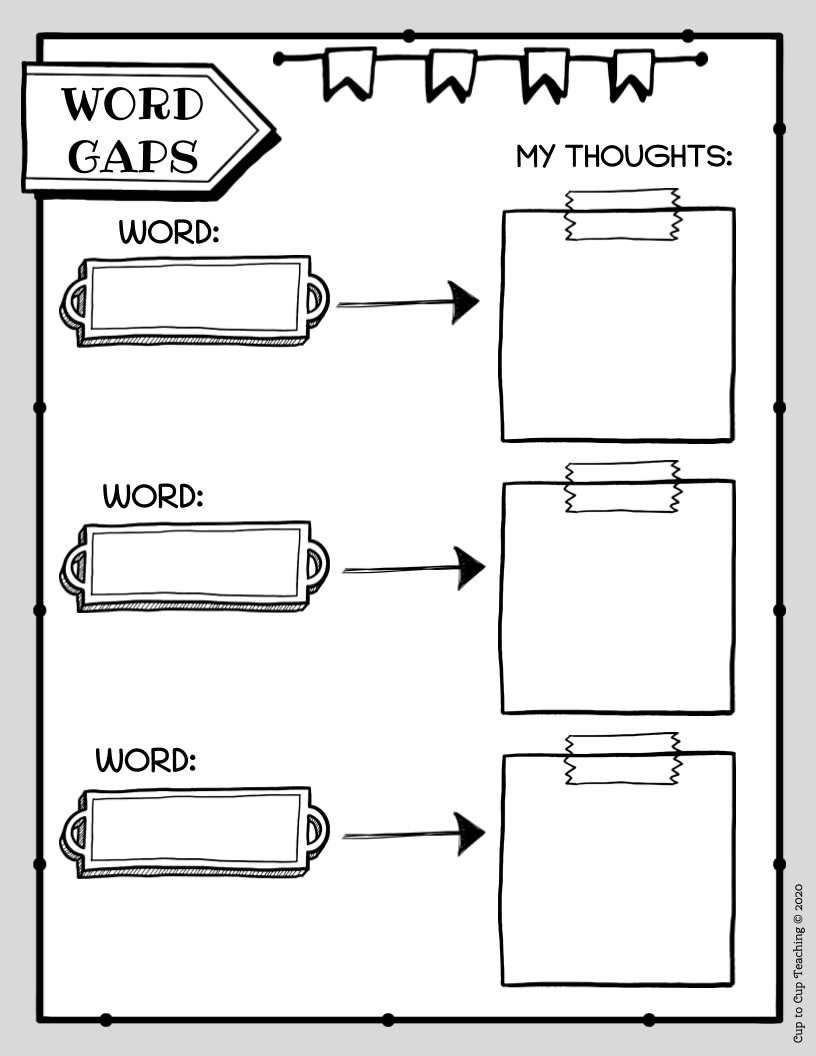 Close Reading Signposts: Materials/Activities for Nonfiction Text ...