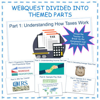 Taxes Webquest Macroeconomics Economics Distance Learning Covid-19