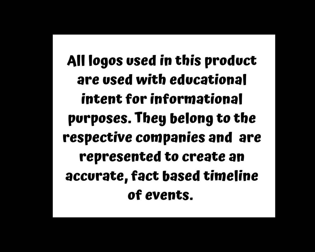 History of the Hamburger Timeline and PowerPoint