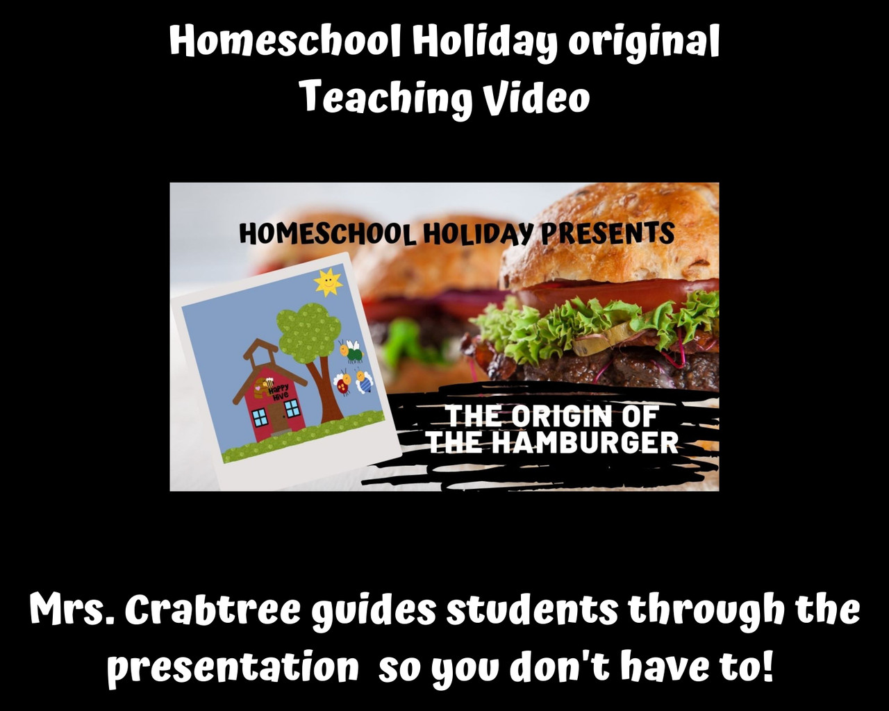 History of the Hamburger Timeline and PowerPoint