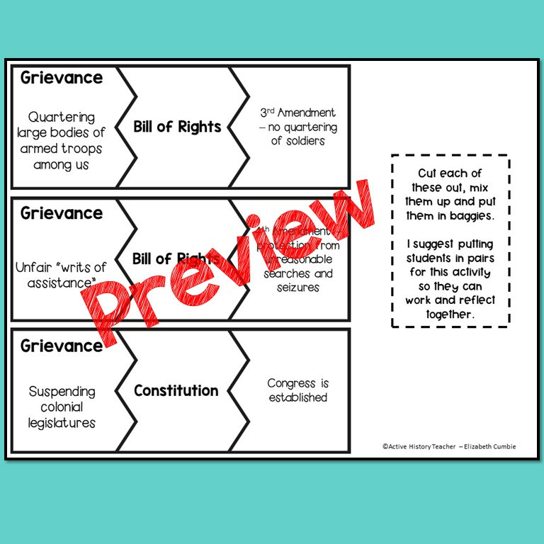 Colonial Grievances Addressed in the Constitution or Bill of Rights ...