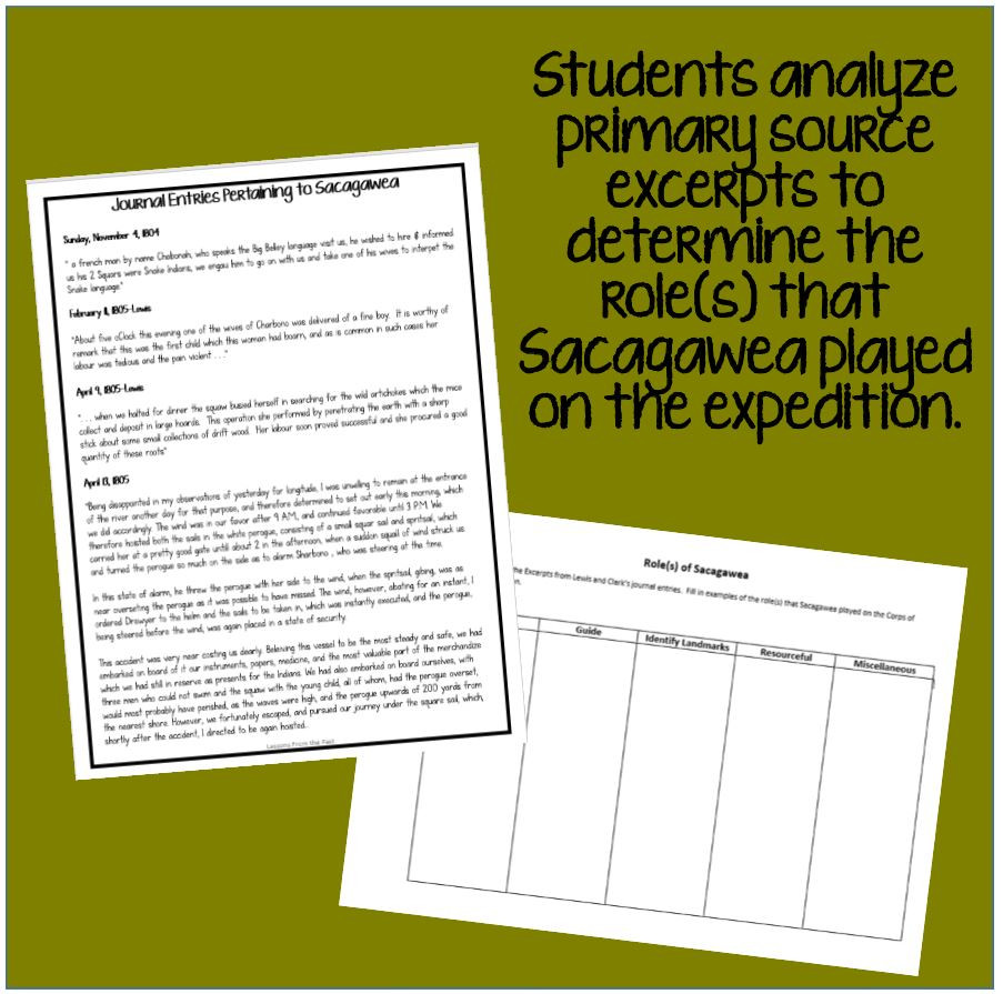 Role of Sacagawea in the Lewis and Clark Expedition - Amped Up Learning