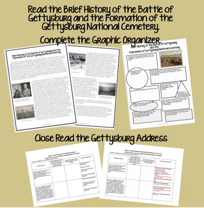 Close Reading the Gettysburg Address - Does It Have Meaning Today ...