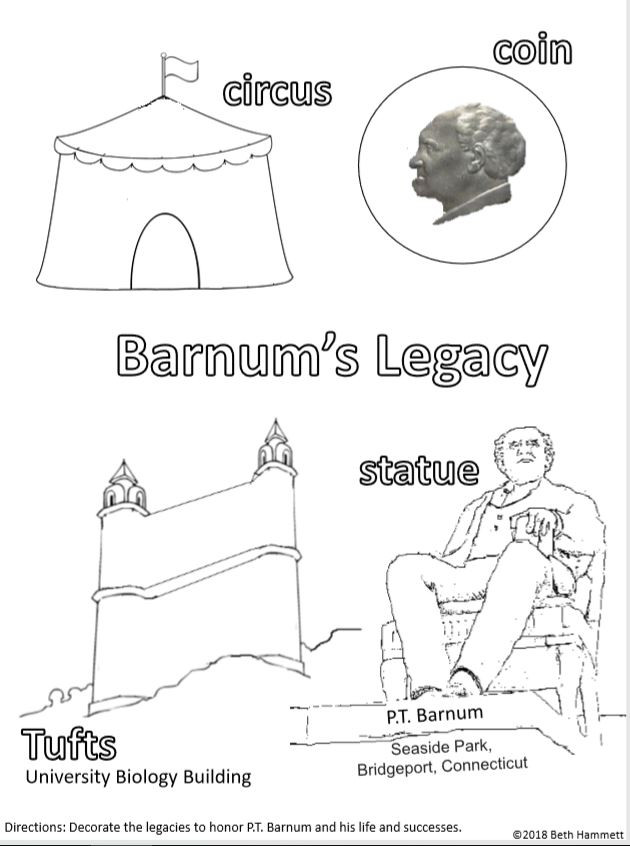 The Greatest Showman: 20 Activities - Amped Up Learning