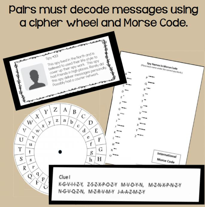 Civil War Espionage-Can You Catch a Spy?