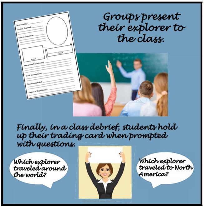 European Explorers Trading Cards - Amped Up Learning