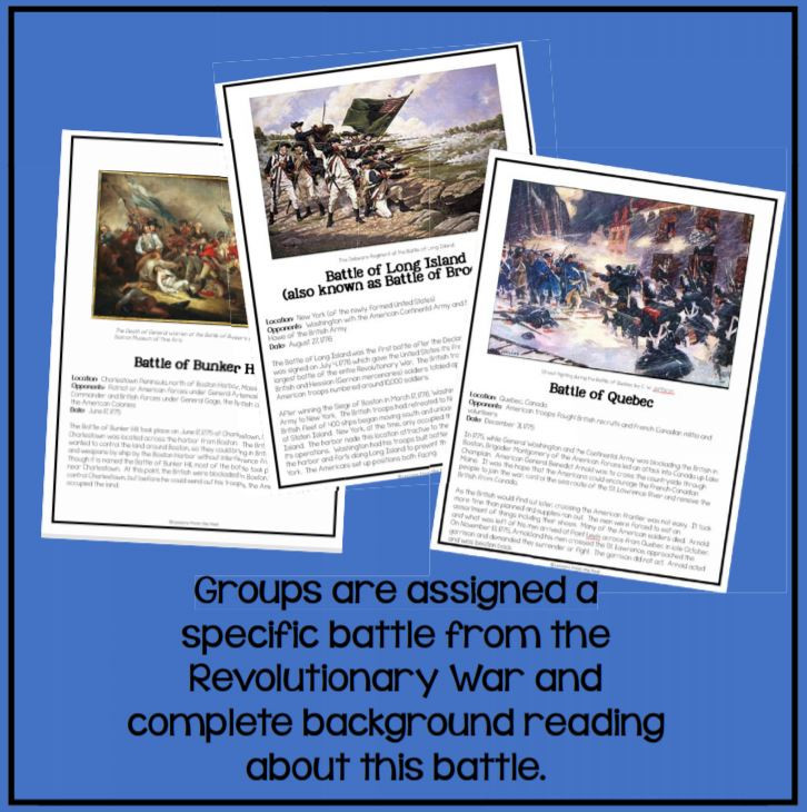 Living Paintings-Bringing to Life Major Revolutionary War Battles ...