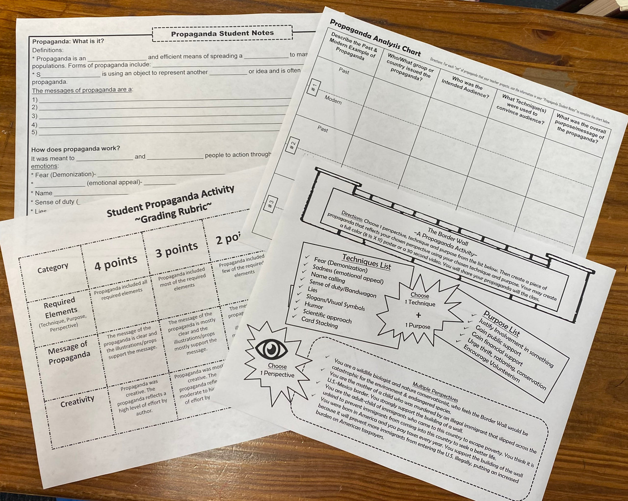 U.S. & World History | World War I | The Great War | Propaganda ...
