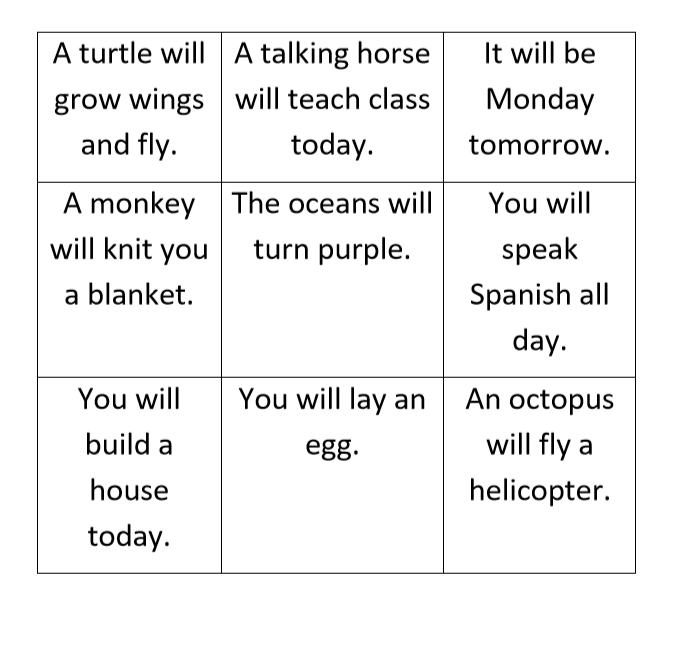 Probability Sorting Activity
