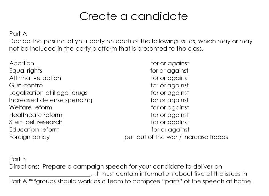 American Government Mock Presidential Campaign Student Project - Amped ...