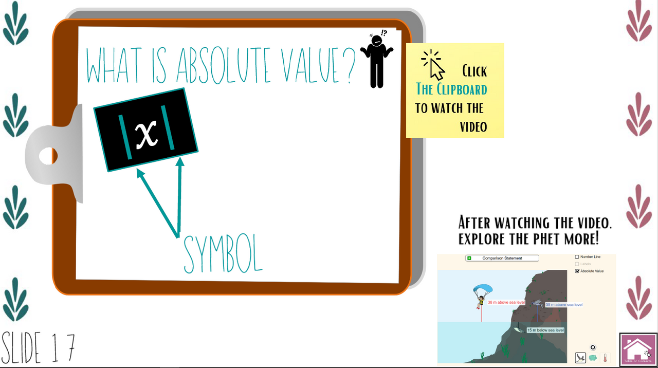 Interactive Student Notebook - Integers Part 1 - Amped Up Learning