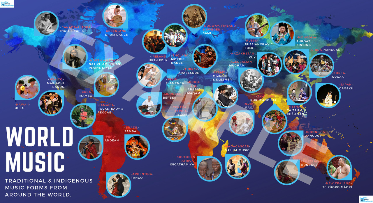 Infographics Maps Music School Create A Process Map (How Tos,