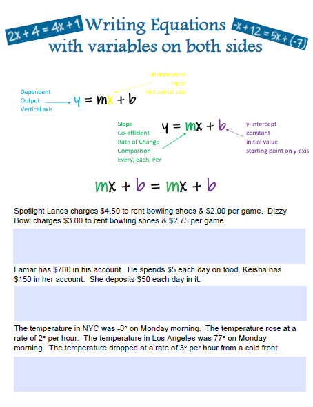 Writing Equations with Variables on Both Sides Video & Notes