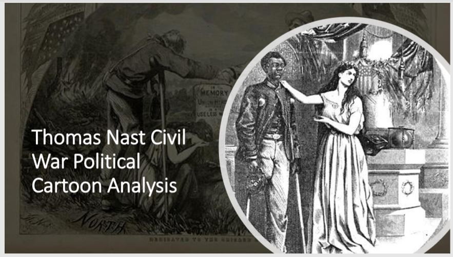 Civil War Political Cartoon Analysis Lesson - Amped Up Learning