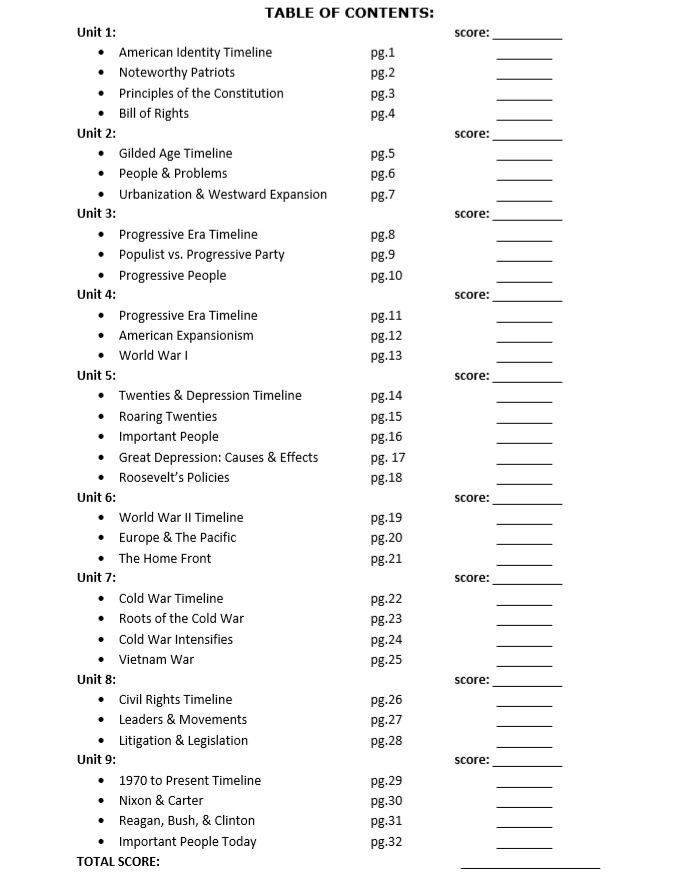 Modern US History Review Book