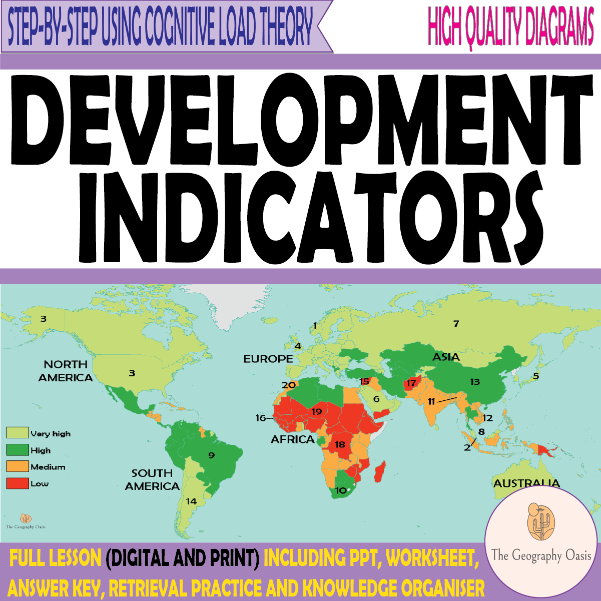 Development Indicators