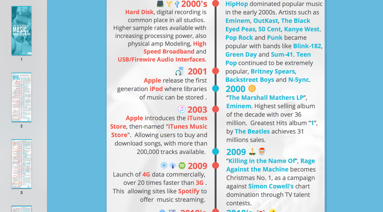 Timeline of Popular Music and Music Technology