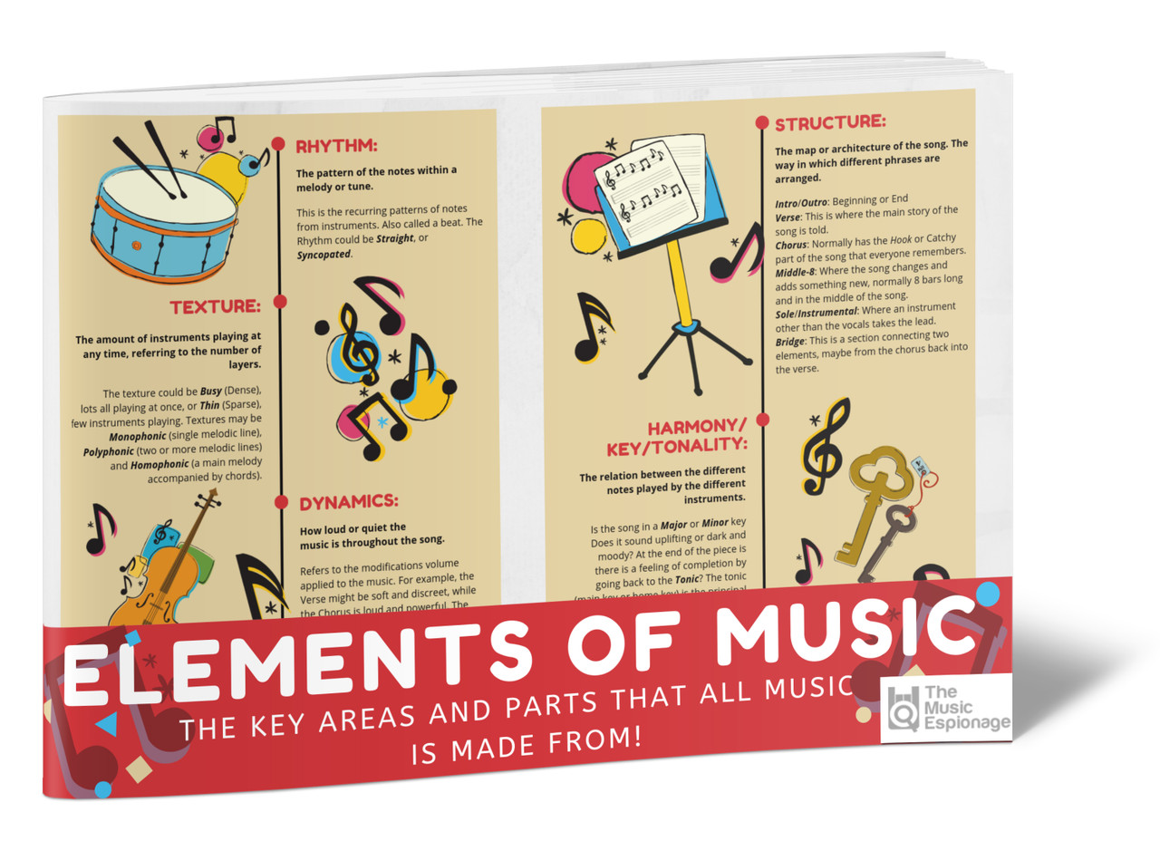 Elements of Music-INFOGRAPHIC
