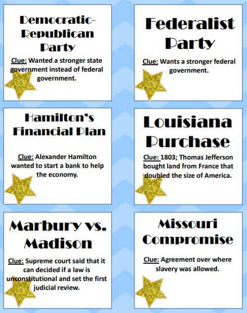 Early Republic STAAR Review Game - Amped Up Learning