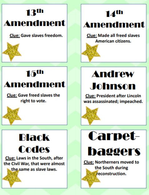 Reconstruction STAAR Review Heads Up Game - Amped Up Learning