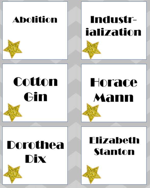 U.S. History Era's STAAR Review Games Bundle - Amped Up Learning