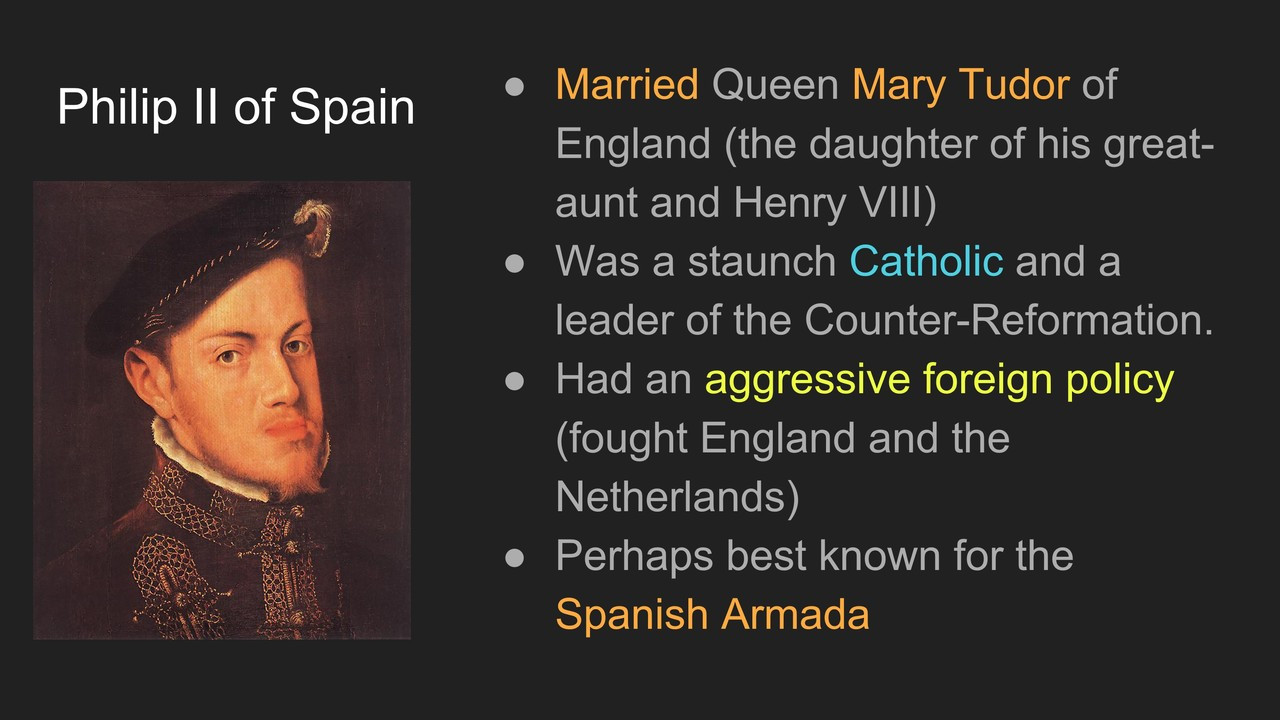 Age of Absolutism: Philip II of Spain - Amped Up Learning