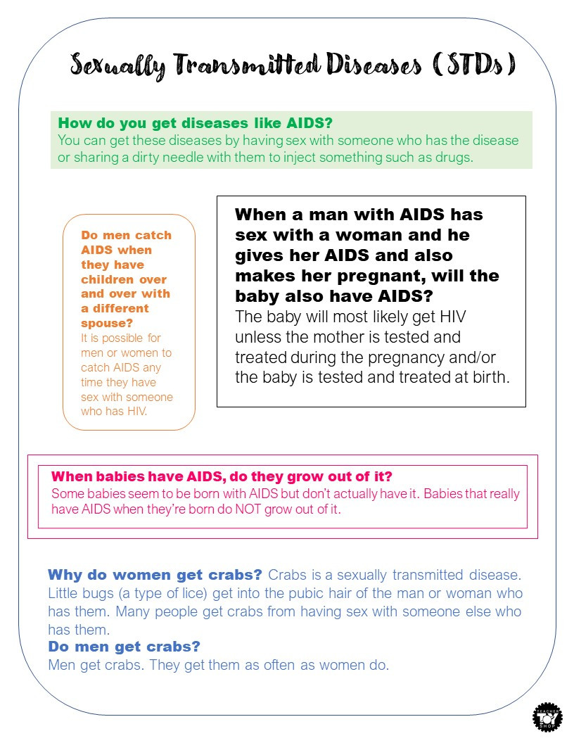 Sex Education — ACTUAL Student Questions with Answers