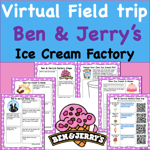 Food Factory Favorites Bundle Pack Virtual Field Trip PDF Version