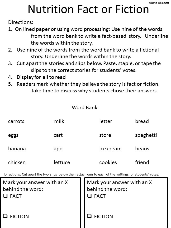 Nutrition Month - Amped Up Learning