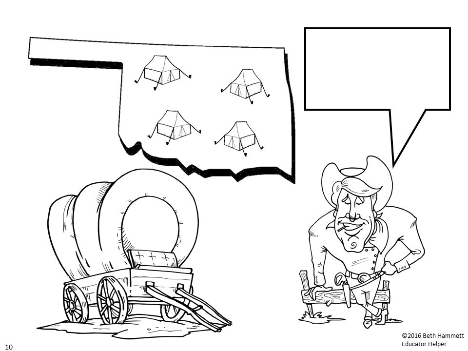 Oklahoma Land Run - Amped Up Learning