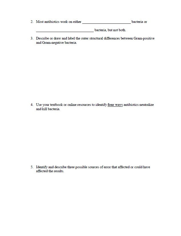 Antibiotic Sensitivity Disk Lab Manual for Microbiology