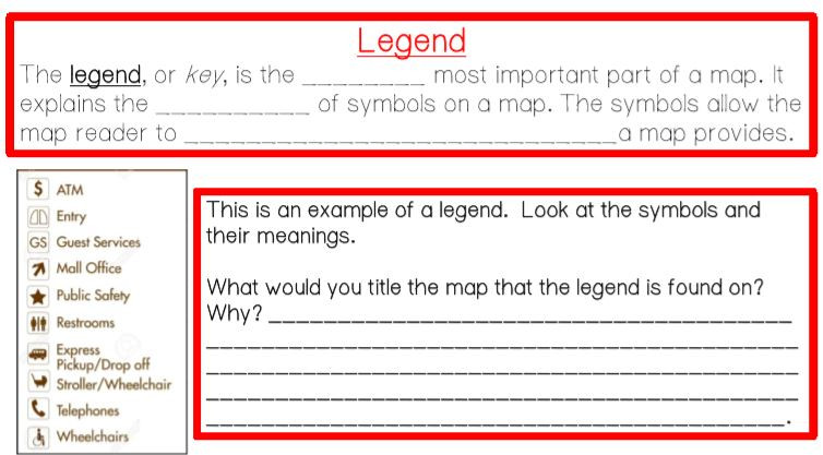 TODALS: Parts of a Map Bundle