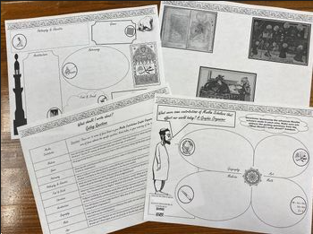Islam Unit | Middle East | Muslim Contributions | Student Activities ...