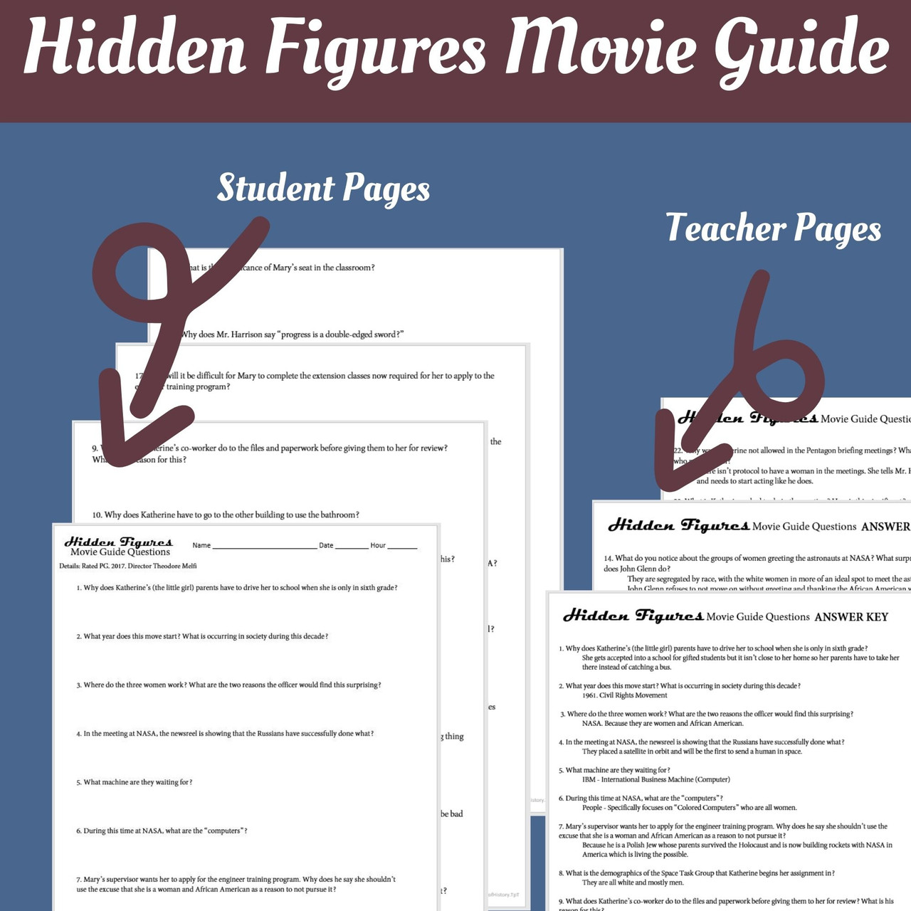 Hidden Figures (2017) Movie Guide & Primary Source Analysis - Amped Up ...
