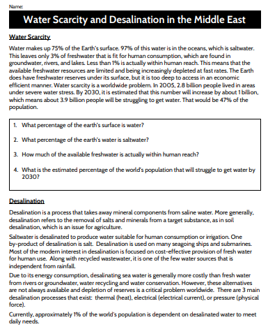 Water Scarcity and Desalination in the Middle East - Amped Up Learning