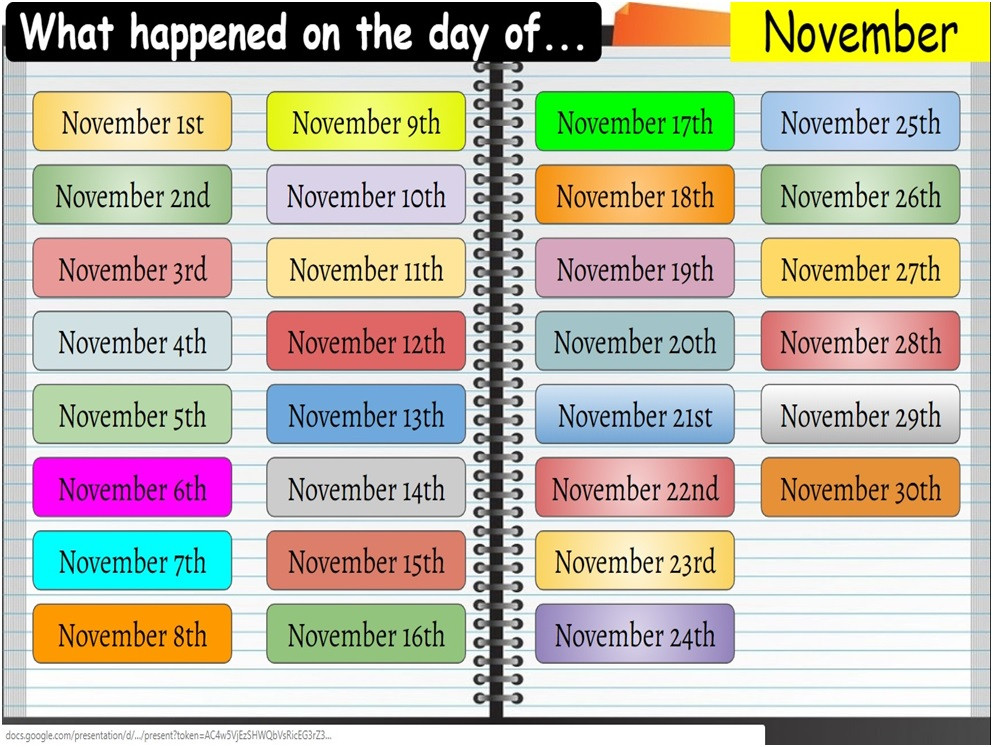 Daily Warm-Up, Closers for Class: Facts- Did You Know?-- November
