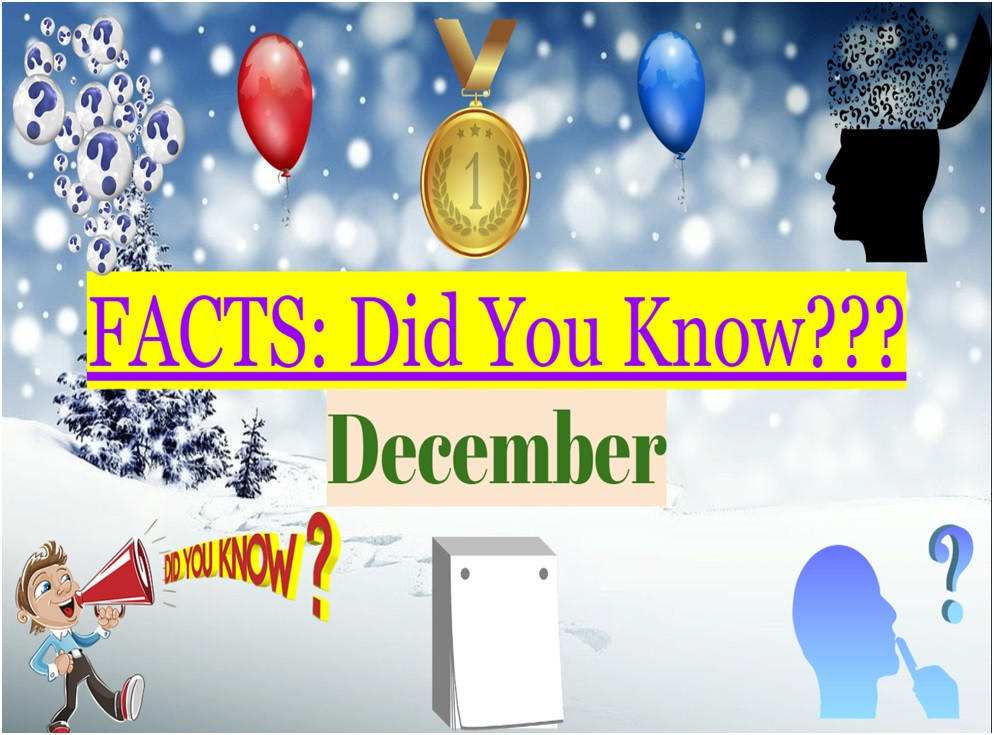 Daily Warm-Up, Closers for Class: Facts- Did You Know?-- December ...