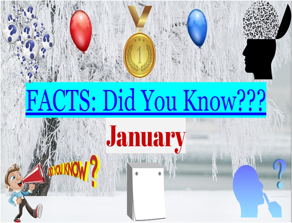 Daily Warm-Up, Closers for Class: Facts- Did You Know?-- January ...