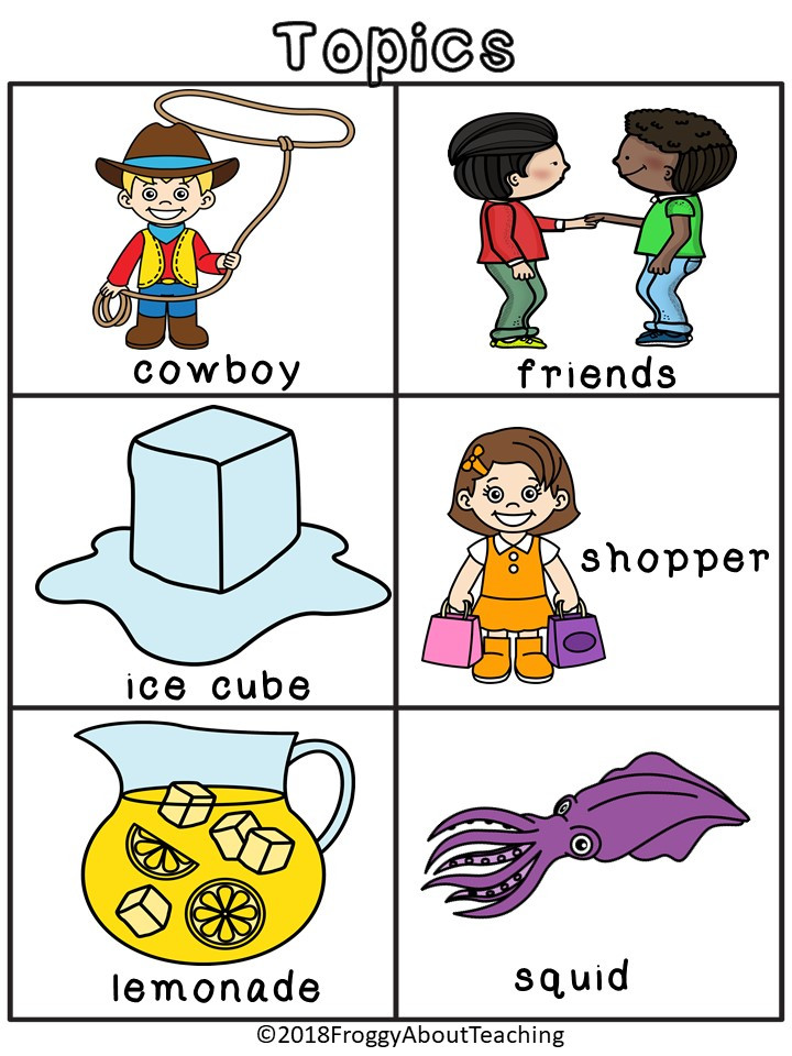 Informational Writing Process