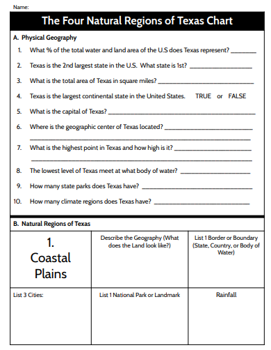 texas regions coloring page