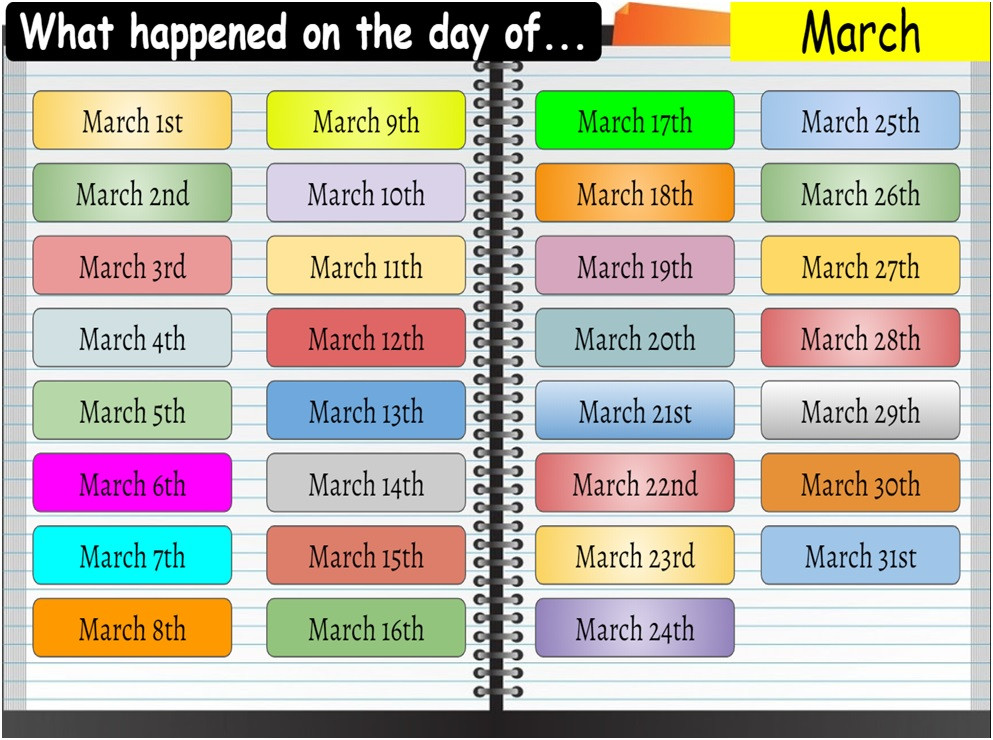 Daily Warm-Up, Closers for Class: Facts- Did You Know?-- March - Amped ...