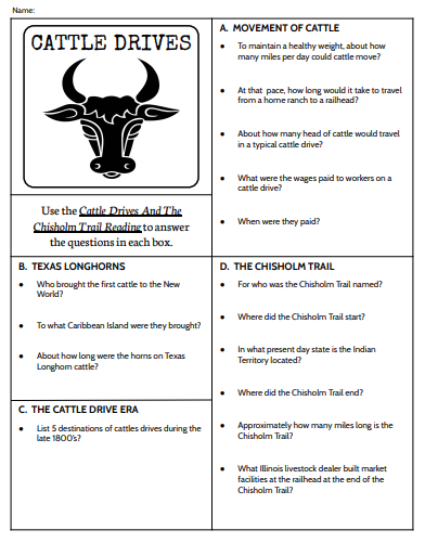 Cattle Drives and Chisholm Trail Lesson