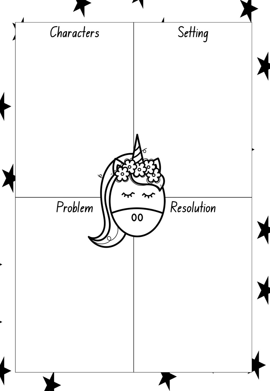 Thelma the Unicorn Book Study