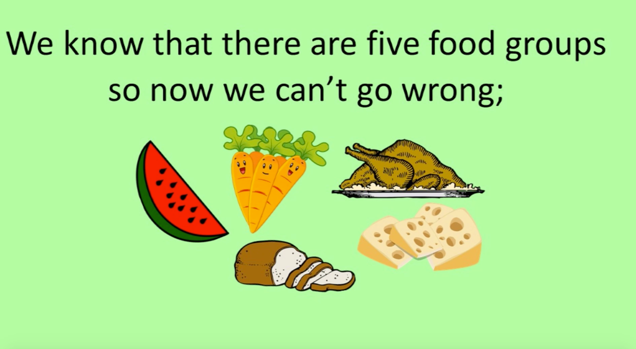 'HEALTHY KIDS' (Grades K-7) ~ Curriculum Song Video