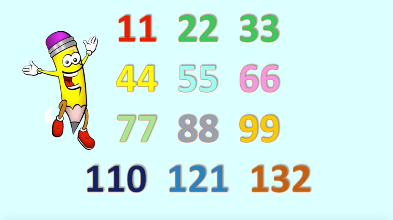'11 TIMES TABLE' ~ Curriculum Song Video - Amped Up Learning