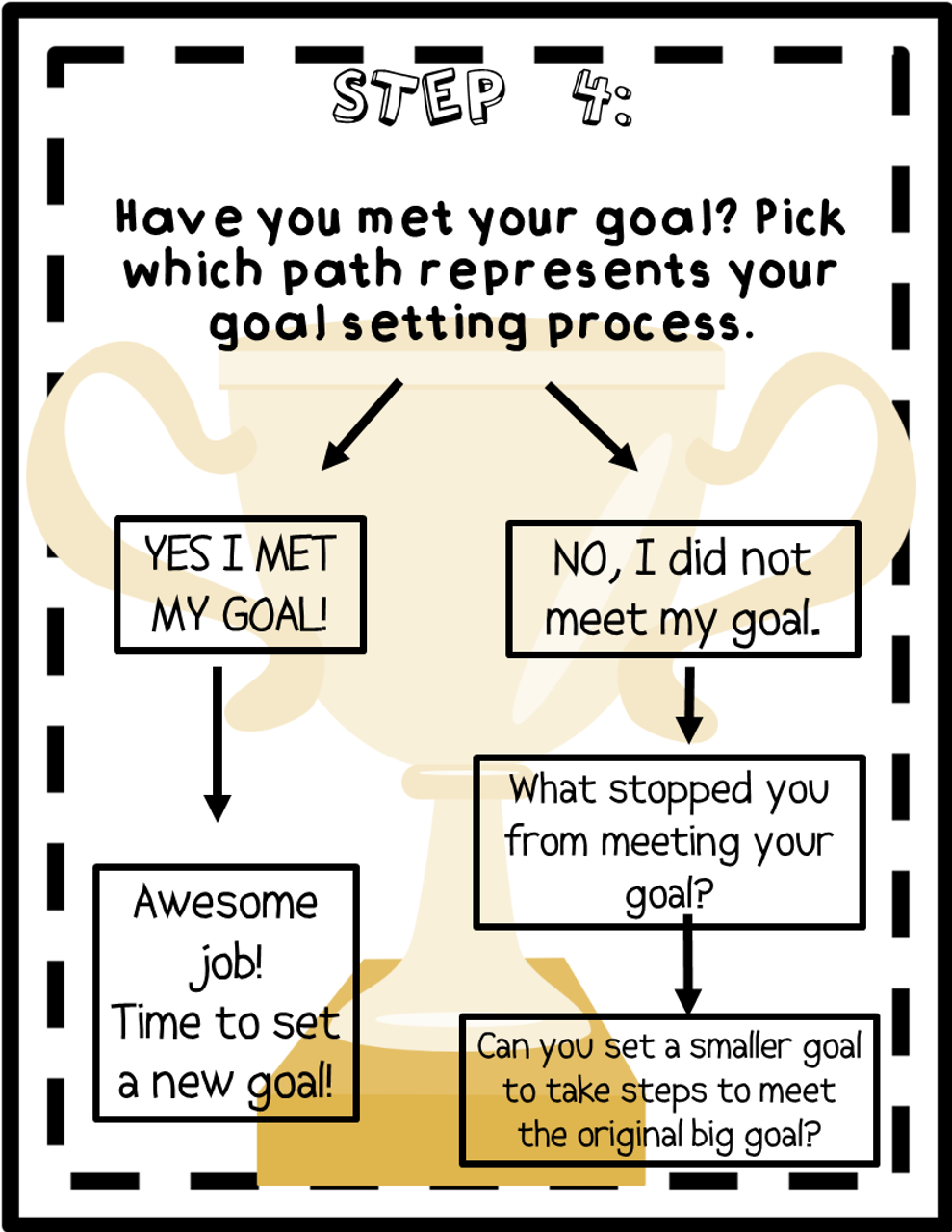 Student Goal Setting Packet and Bulletin Board