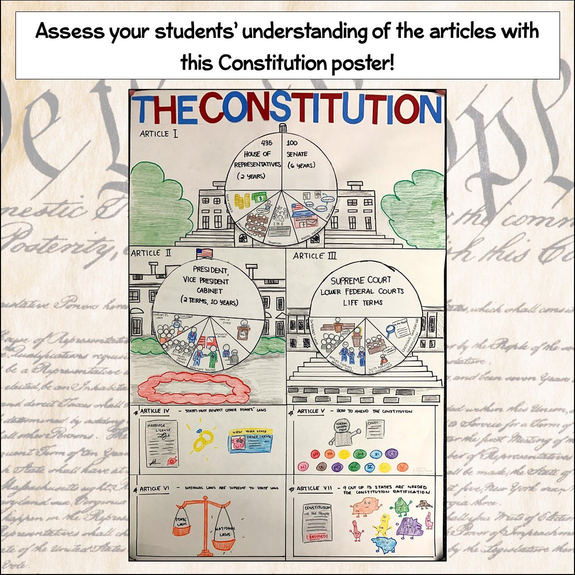 Project: Illustrating the Articles (distance learning option) - Amped ...