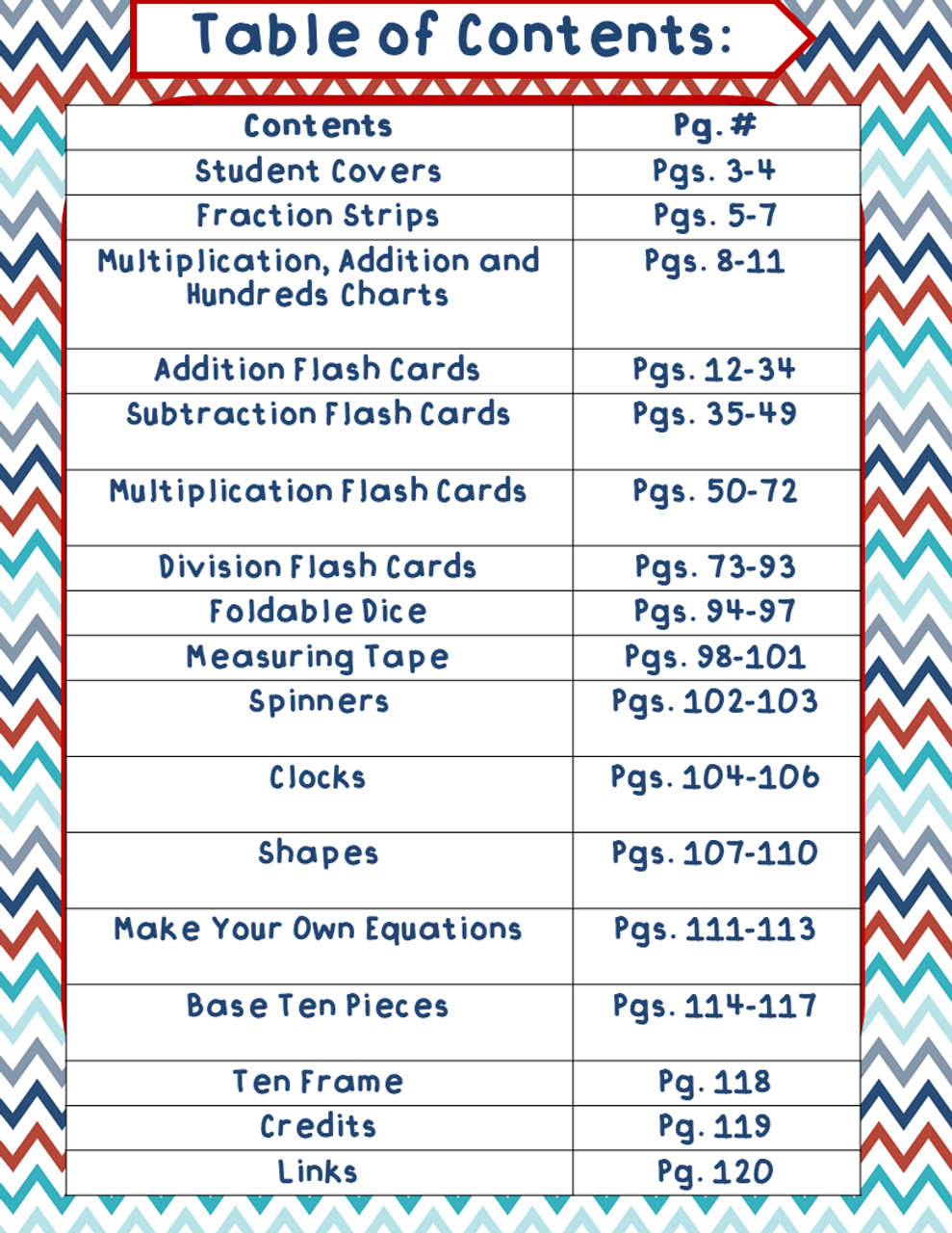 3rd Grade Math Digital Learning Bundle