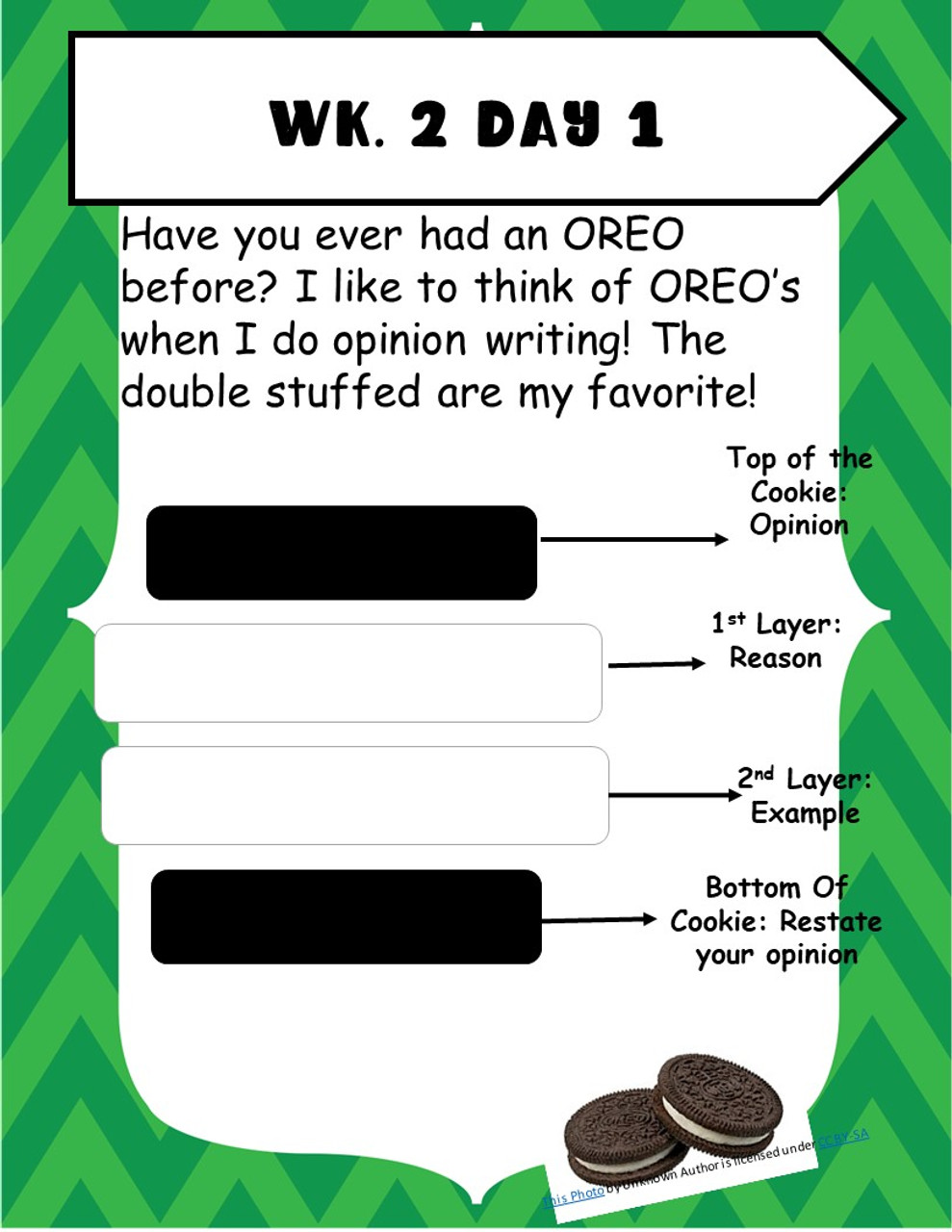 3rd Grade Writing Bundle Digital Learning - Amped Up Learning