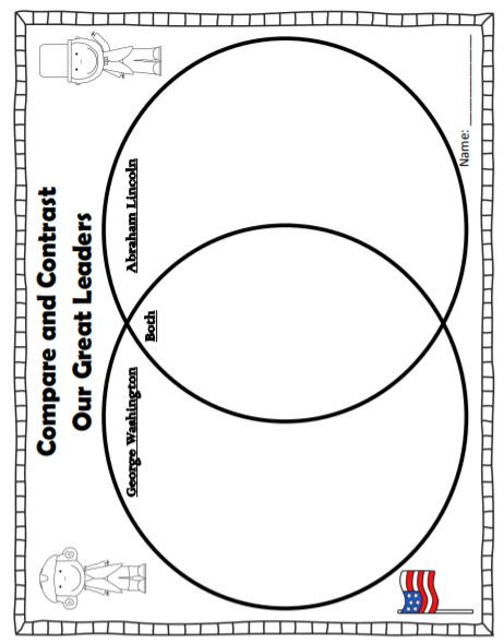 Presidents' Day Activity Bundle - Amped Up Learning